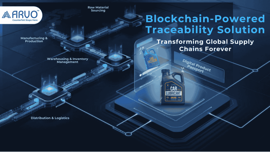 Blockchain-Powered Traceability Solution: The Future of Supply Chains